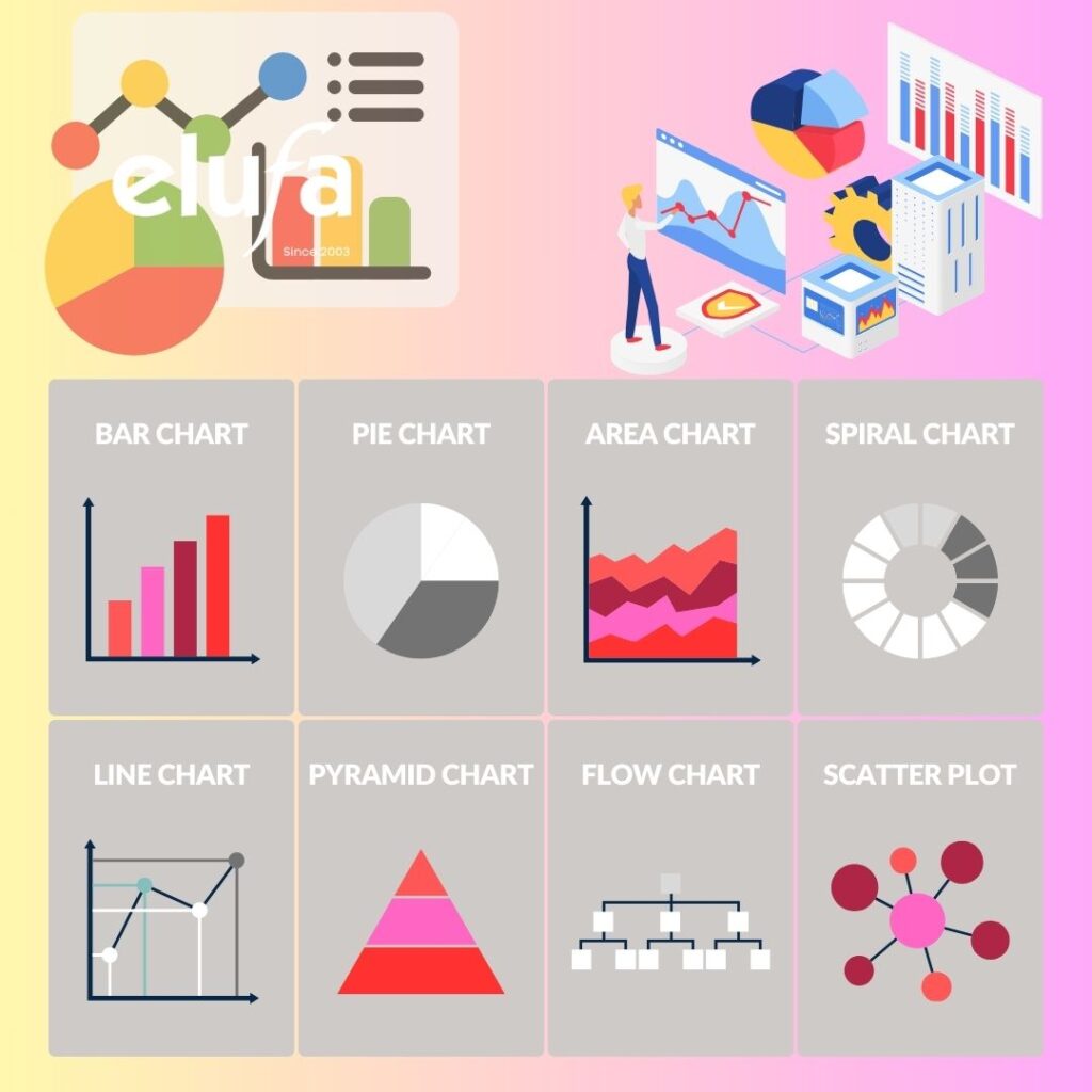 Revolutionize Data Visualization: Unleashing the Power of Business Intelligence with Tableau ...