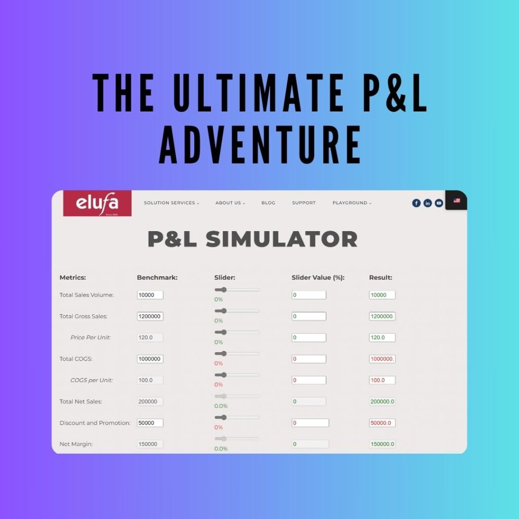 Funland Short Term Pandl Simulator Elufa Systems 